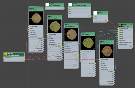 3dsMax 2019 – OSL map – Changsoo Eun