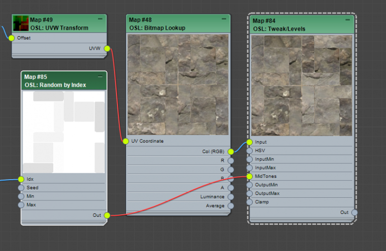 OSL – Changsoo Eun