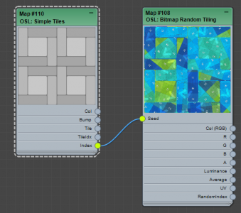 OSL – Changsoo Eun